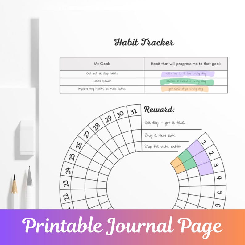 Habit Tracker Wheel With Rewards Journal Page Set Your Goals and Color ...