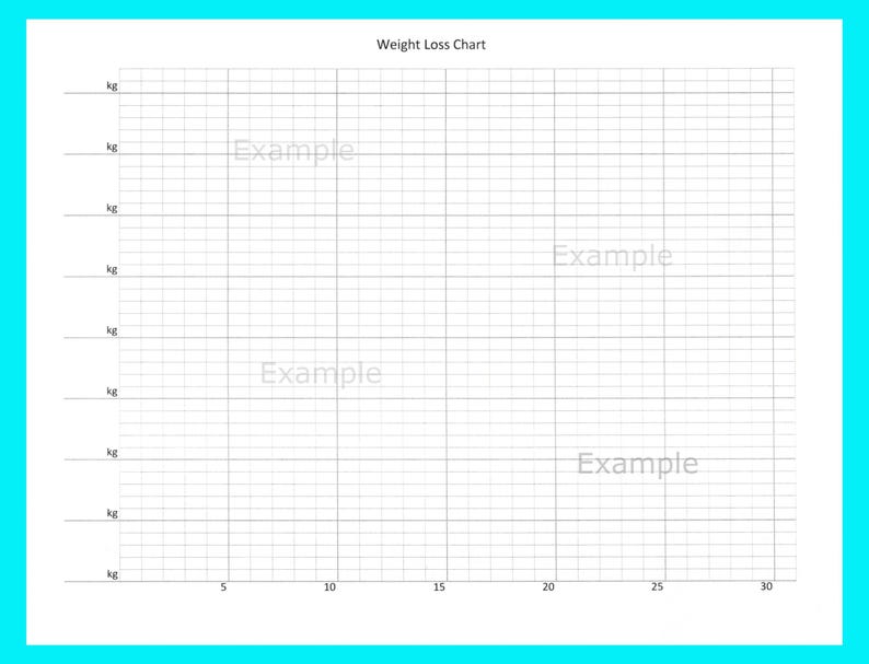 Weight Loss Chart, Weight Chart, Weight Loss Graph, Weight Graph ...