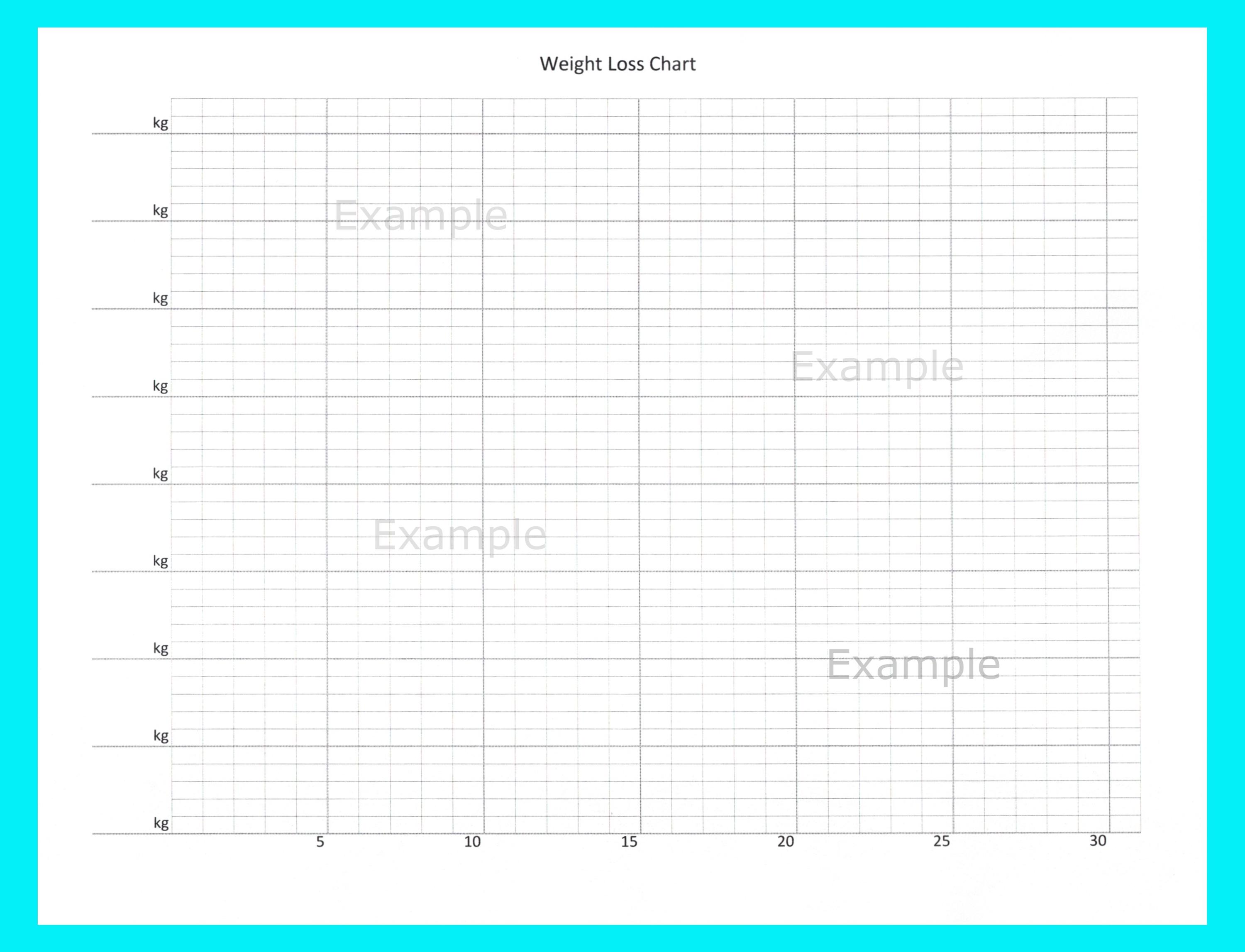 Weight Loss Chart, Weight Chart, Weight Loss Graph, Weight Graph ...