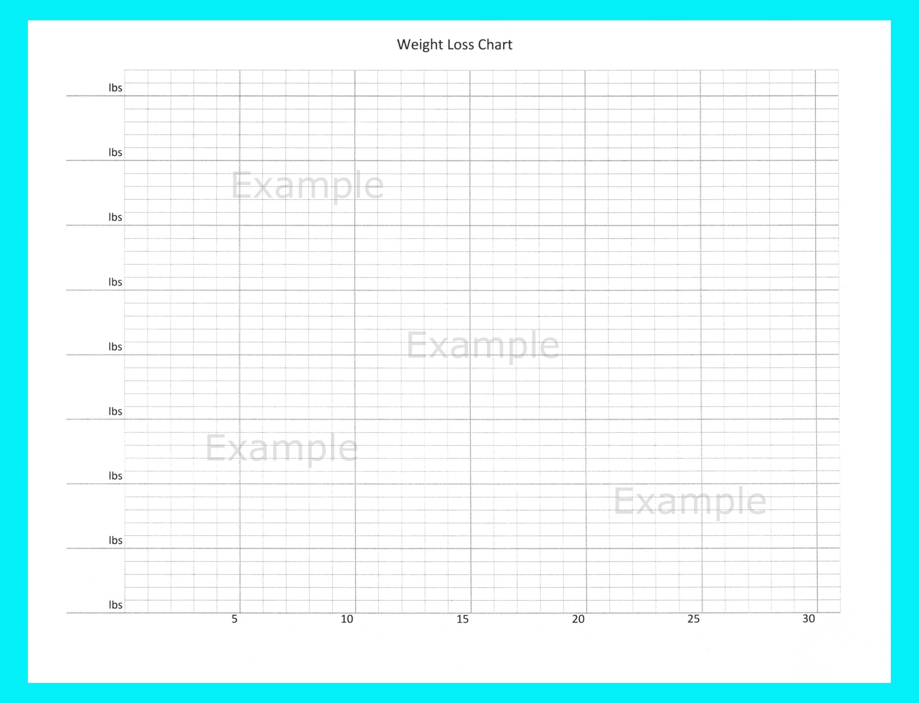 Weight Loss Chart, Weight Chart, Weight Loss Graph, Weight Graph ...
