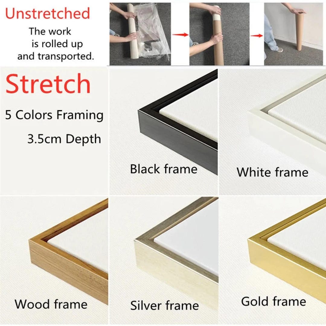 Custom Frames - Etsy