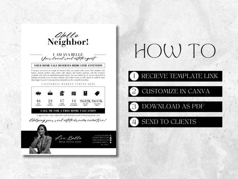 2 Real Estate Hello Neighbor Flyer Templates Real Estate Prospecting ...