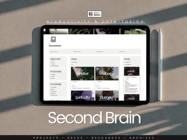 Notion Template, PARA Dashboard, Second Brain, All in One Notion, PARA, That Girl Aesthetic ...