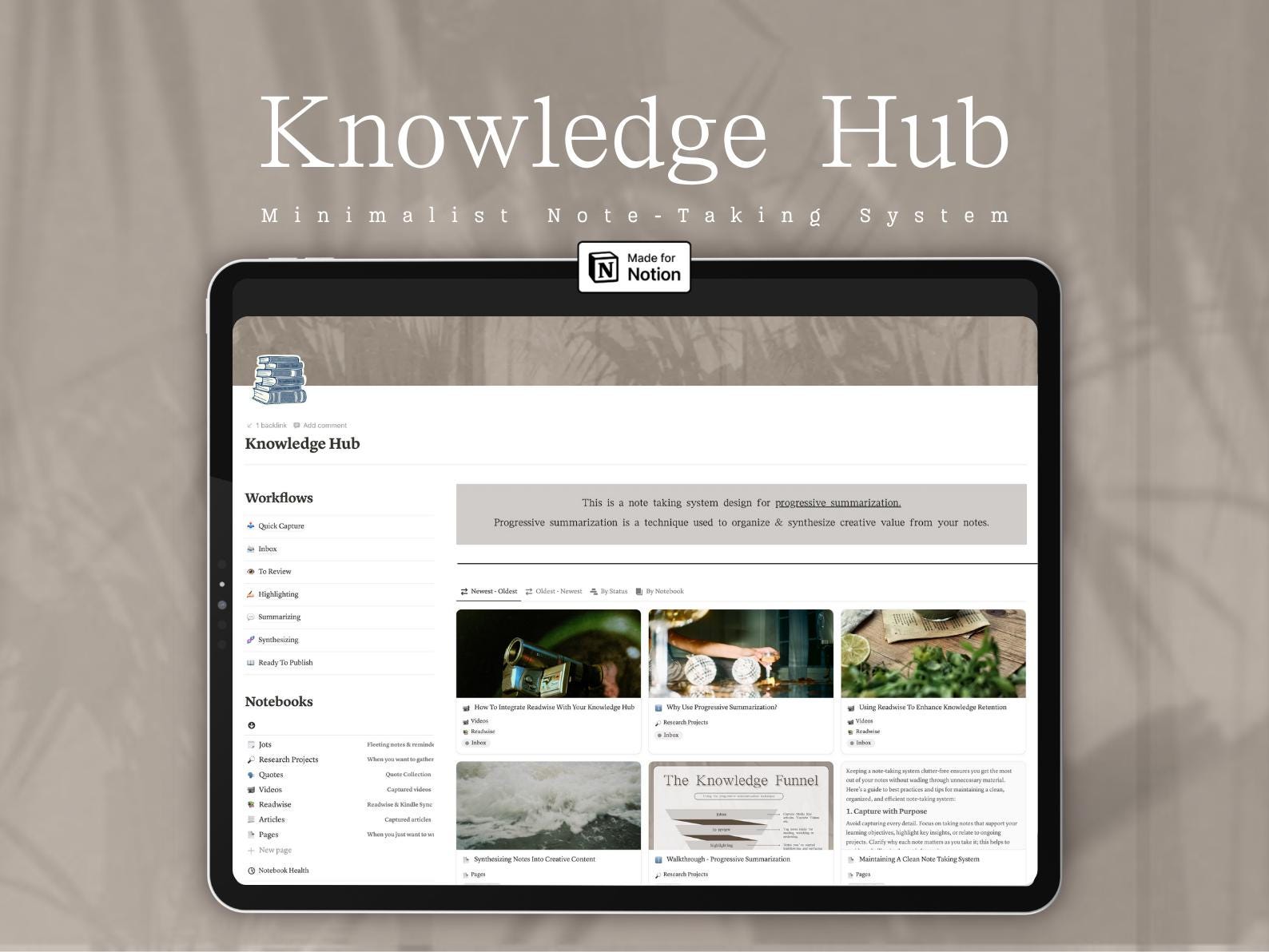 Note Taking System for Notion, Knowledge Hub, Digital Note Taking ...