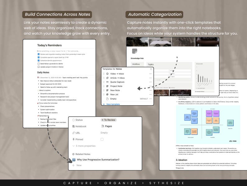 Note Taking System for Notion, Knowledge Management, Digital Note Taking, Media Capture ...
