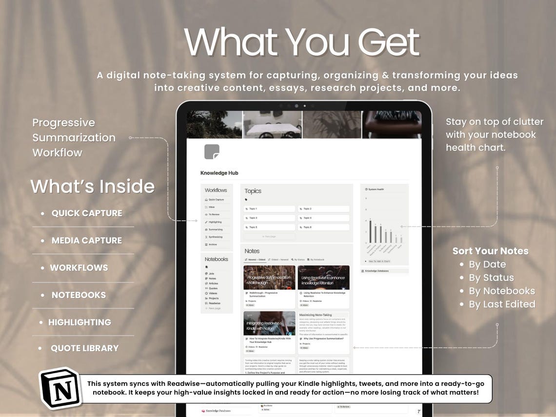 Note Taking System for Notion, Knowledge Management, Digital Note ...
