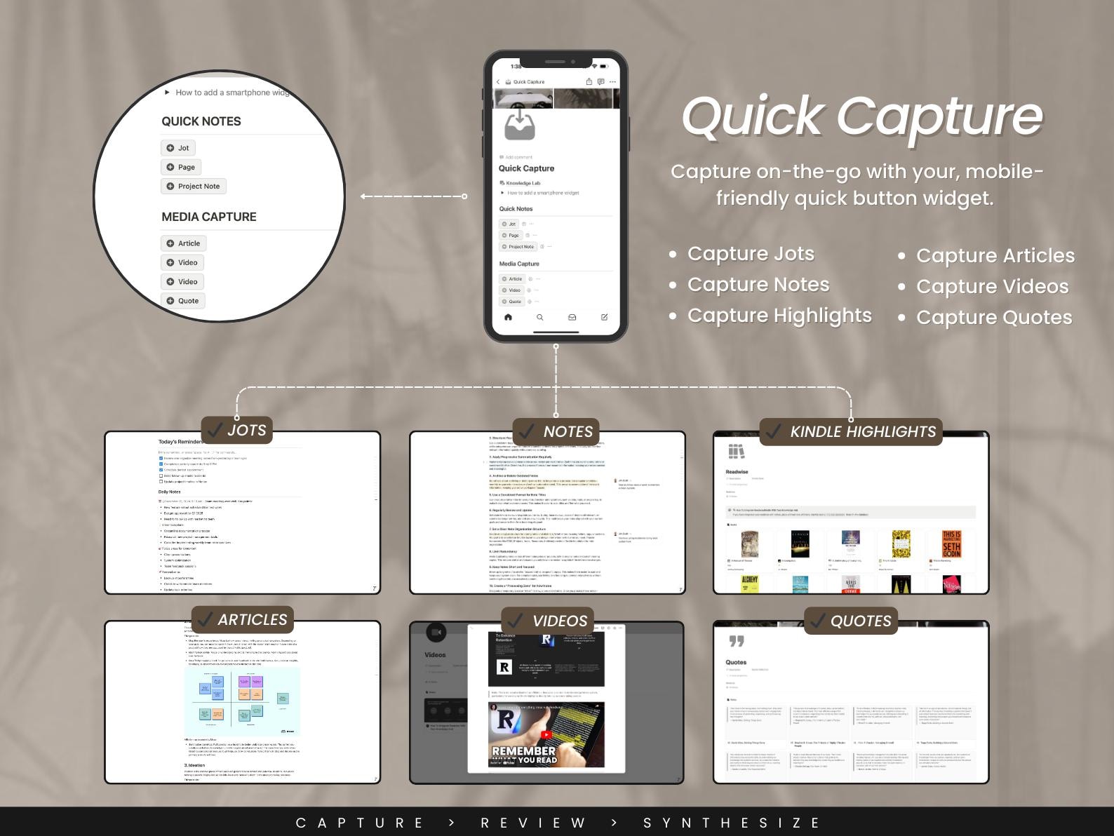 Note Taking System for Notion, Knowledge Management, Digital Note Taking, Media Capture ...
