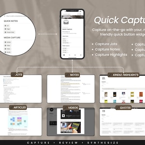 Note Taking System for Notion, Knowledge Management, Digital Note Taking, Media Capture ...
