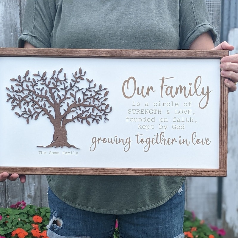 Family Tree Wall Art - Etsy