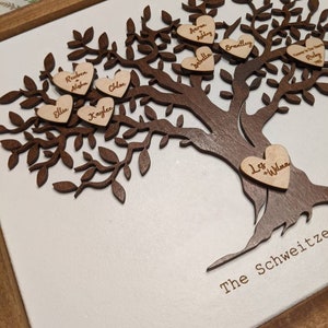 Personalized Family Tree Sign Anniversary Gift, Family Tree Sign ...