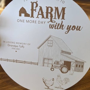 Personalized Farming Memorial Gift for Loss , Farm Sympathy Gift ...