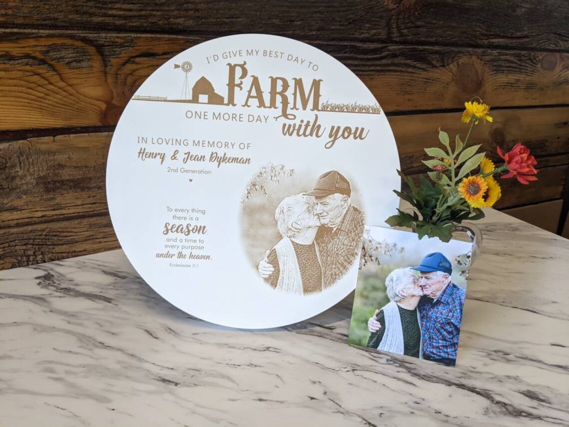 Personalized Memorial Wood Memorial Gift Personalized - Etsy
