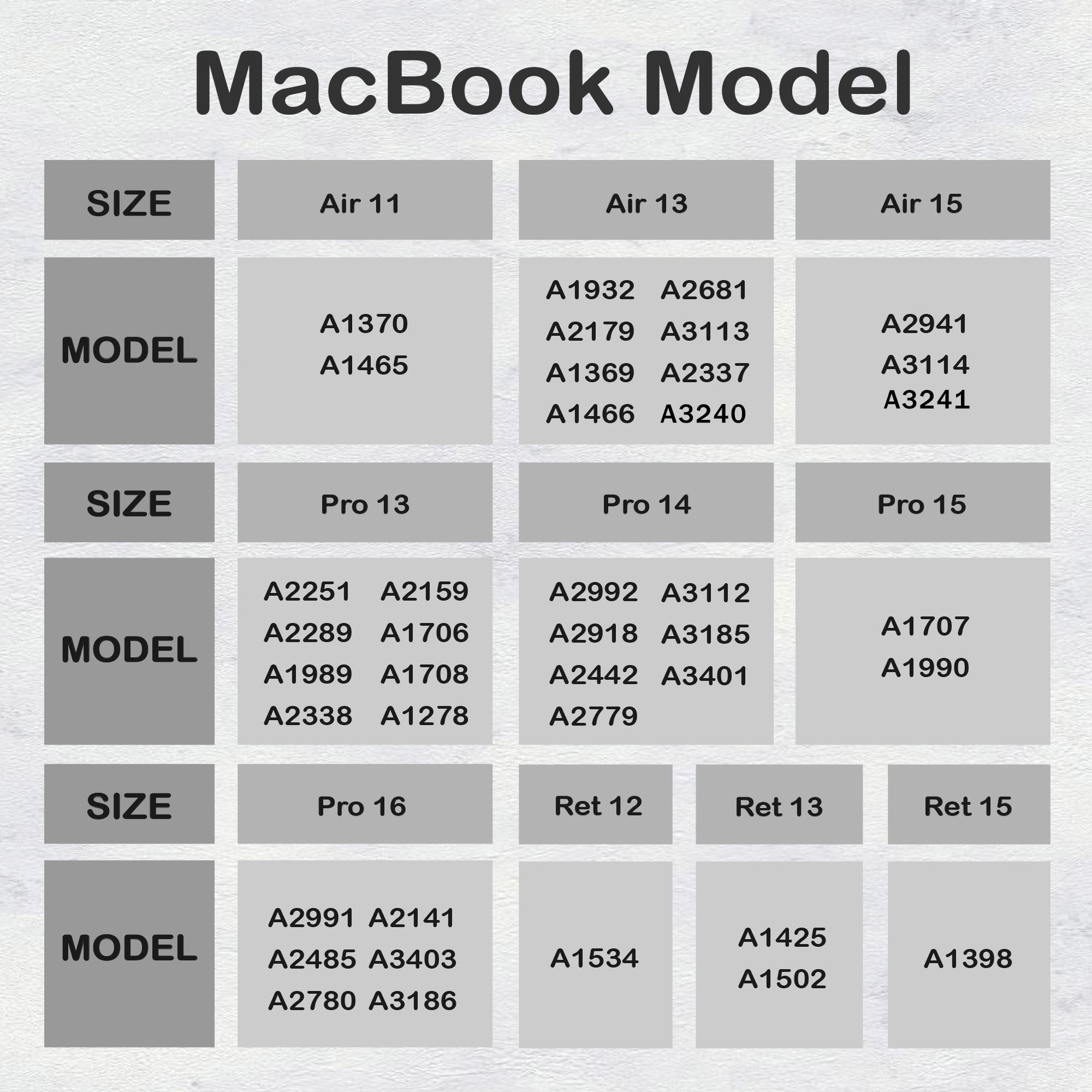 Pink Sakura Snoopy MacBook Case,hard Protective Laptop Case,air15/13/11 ...