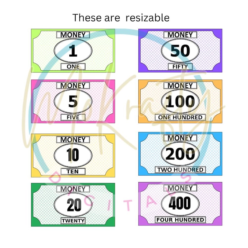 Custom Monopoly Board Game Template, DIY Printable (PDF Download) - Etsy