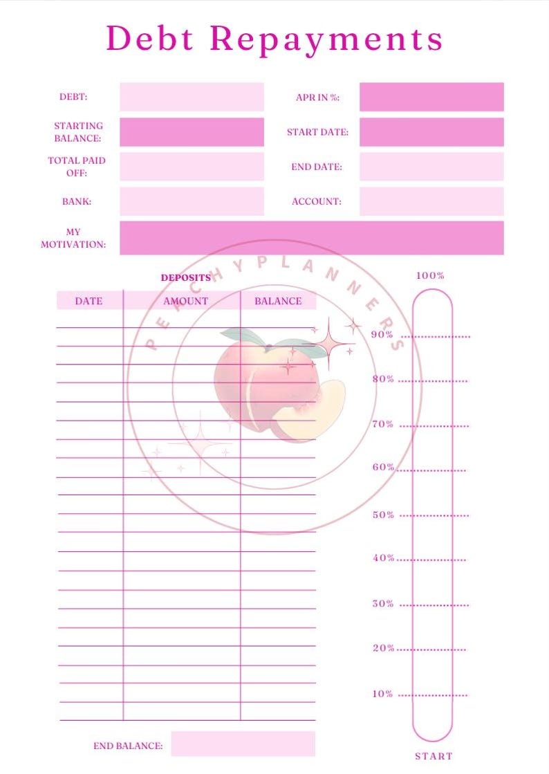 Debt Tracker Bundle | Editable & Printable Debt Payoff Planner | Debt ...