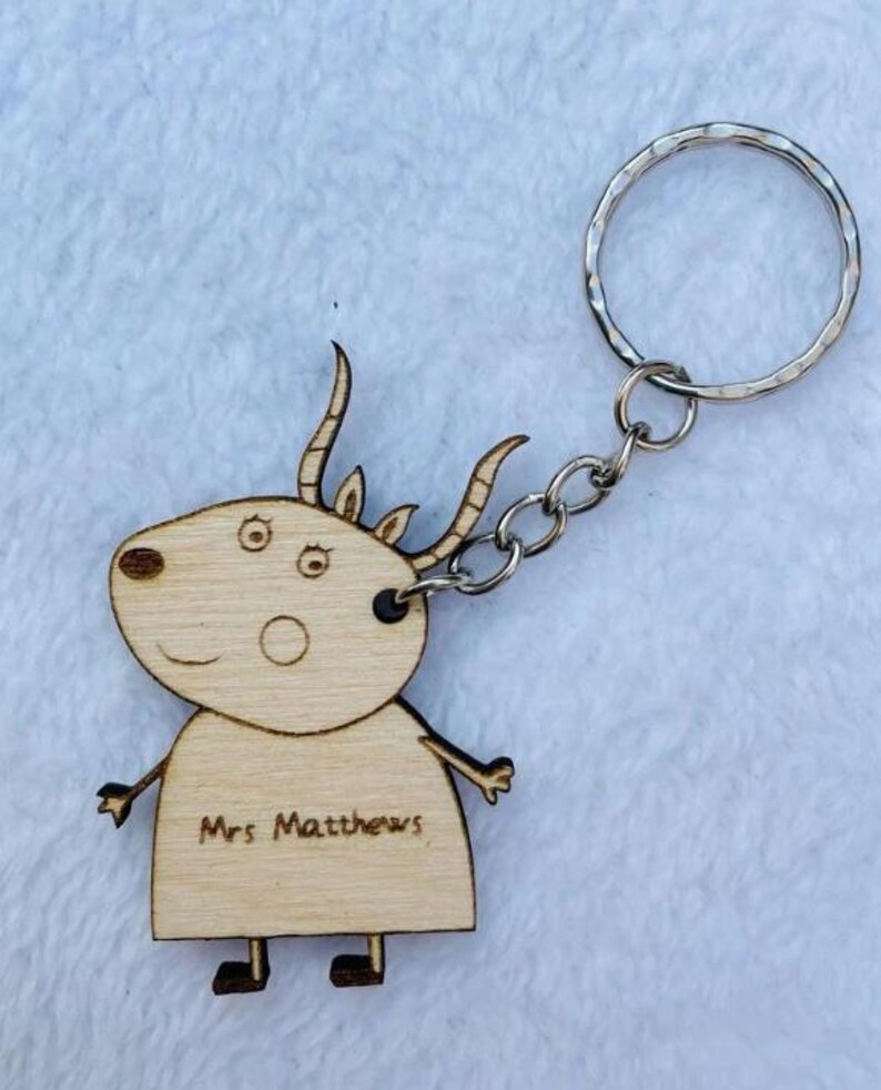 Peppa Pig Family Keyring, Peppa Pig, Peppa Pig Keychain, Mummy Pig ...