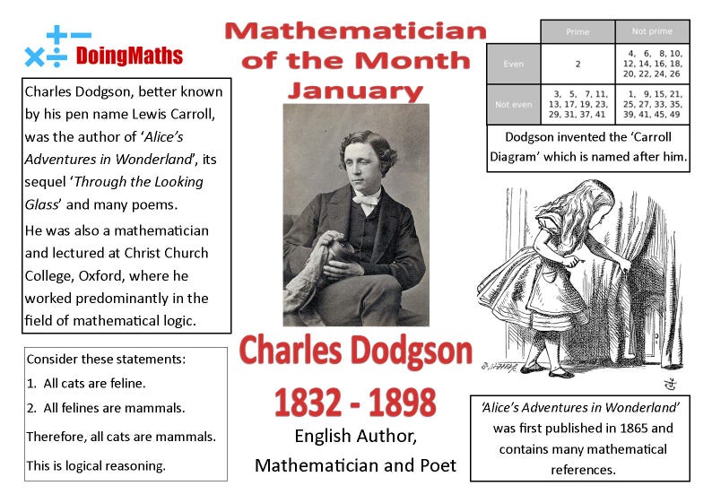 12 Mathematician of the Month Printable Posters PDF Maths Classroom ...