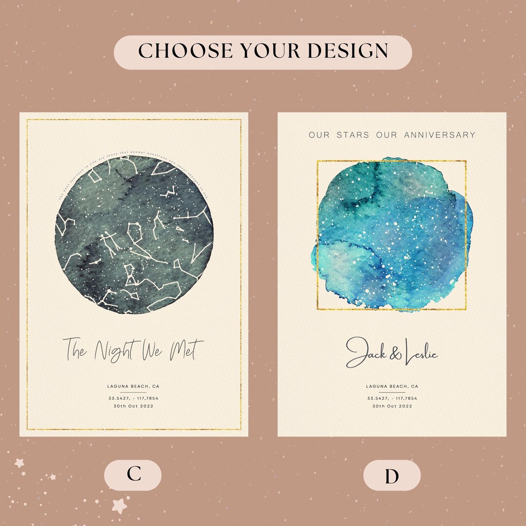 Stars the Night We Met Custom Star Map Print, Where It All Began Night ...