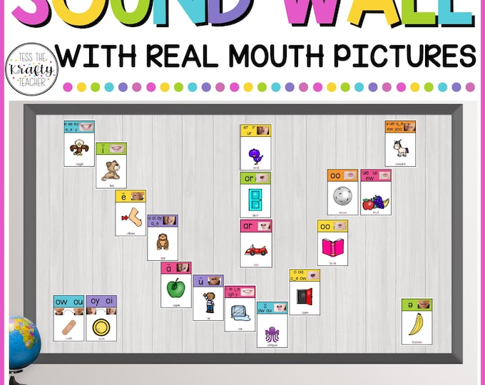 Science of Reading Sound Wall Cards With Mouth Pictures | Bulletin ...