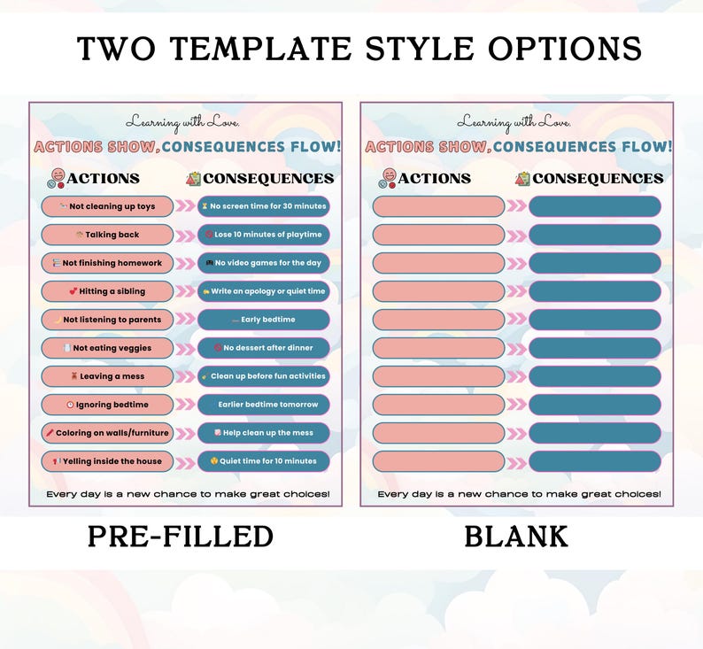 Action Consequence Chart, Printable Kids Behavior Consequence Chart ...