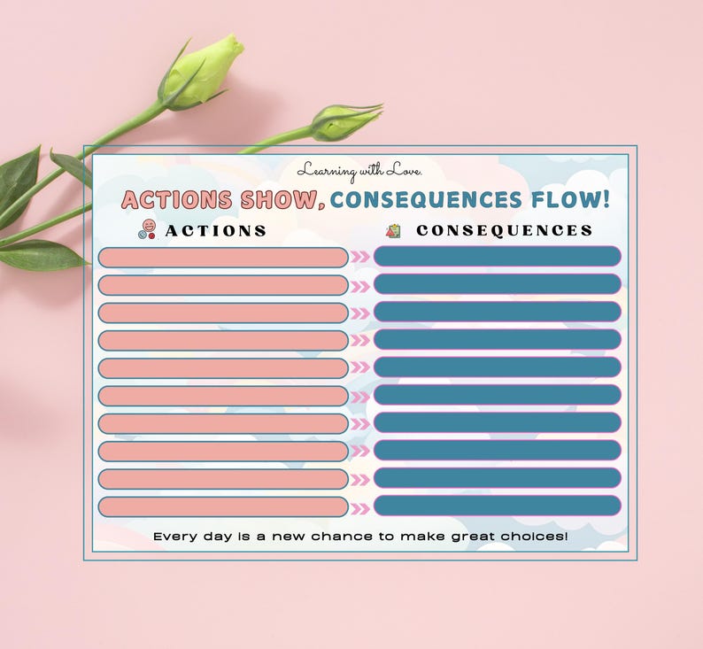 Action Consequence Chart, Printable Kids Behavior Consequence Chart ...