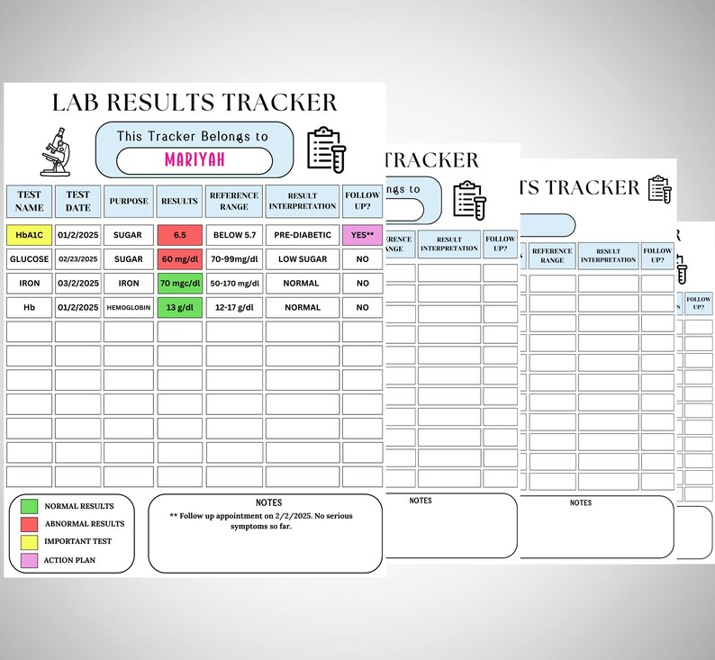 Lab Results Tracker, Printable Blood Test Results Tracker, Editable ...