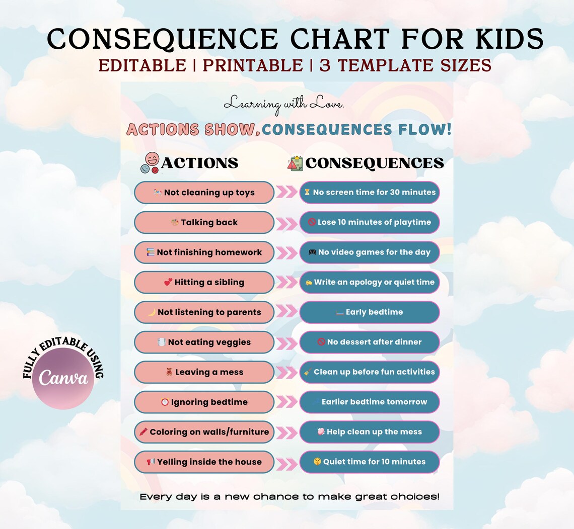 Action Consequence Chart, Printable Kids Behavior Consequence Chart ...