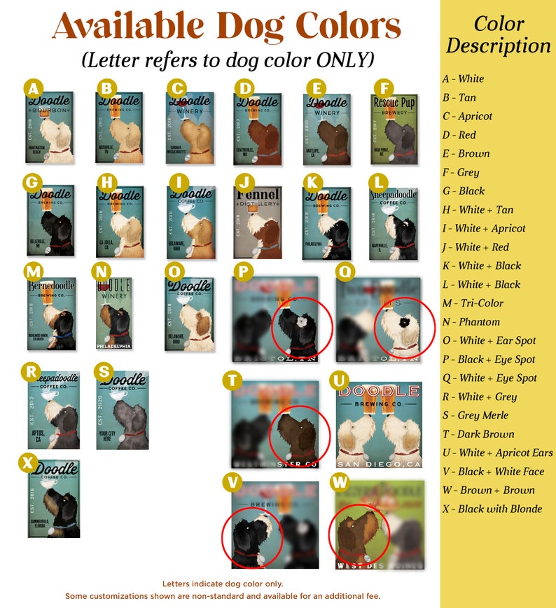 Personalized Pet Portrait DOODLE LABRADOODLE GOLDENDOODLE Art - Etsy