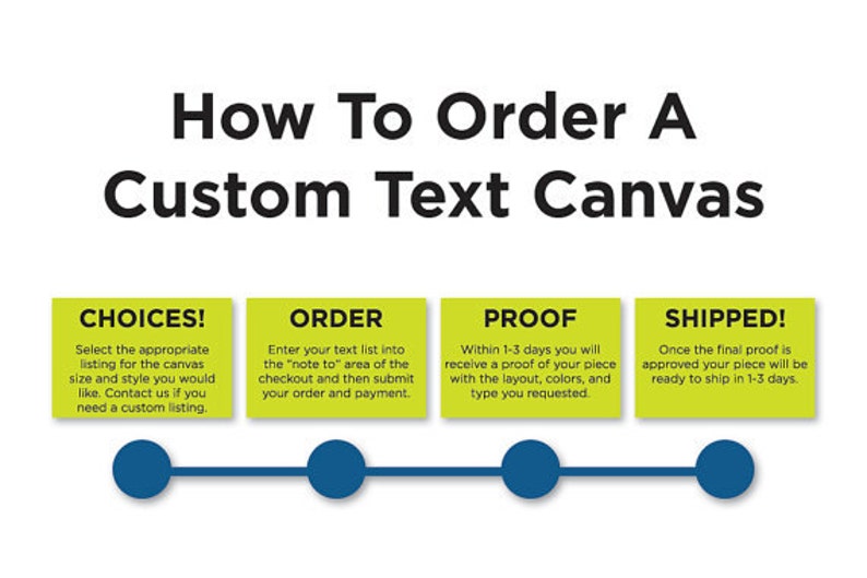 Vermont MAPLE SYRUP - Rustic Road Sign - Graphic Art Poster Print ...