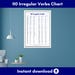 Learn 110 English Irregular Verbs, Irregular Verbs Poster, Printable ...