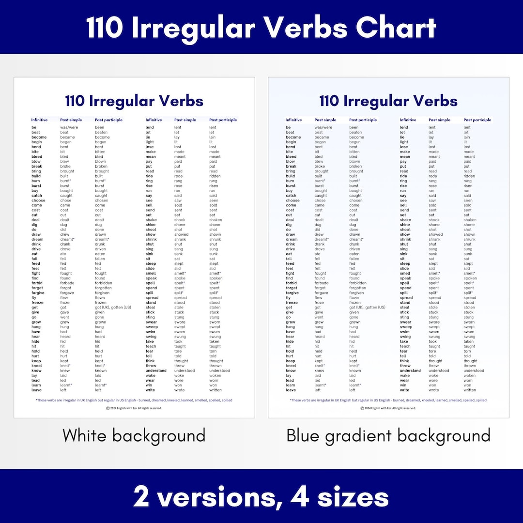 Learn 110 English Irregular Verbs, Irregular Verbs Poster, Printable ...
