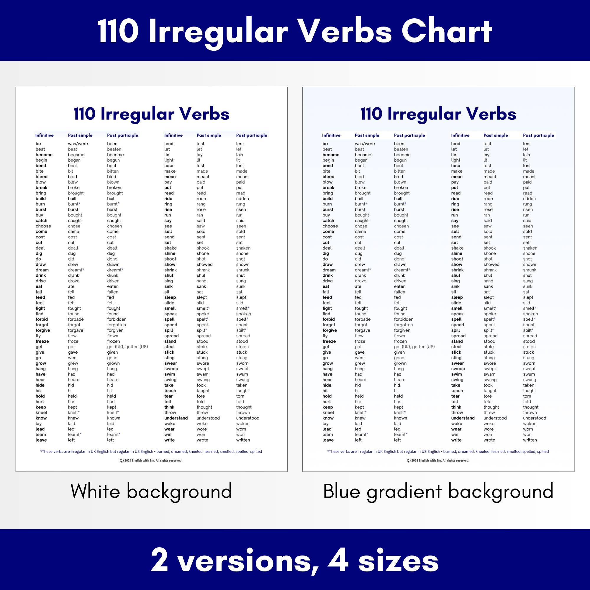 Learn 110 English Irregular Verbs, Irregular Verbs Poster, Printable ...