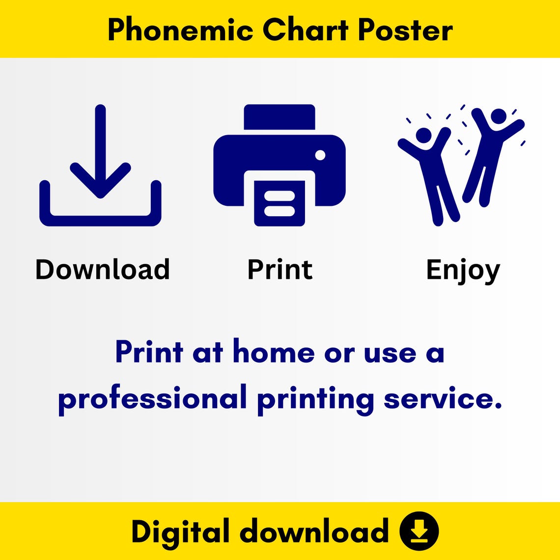 Phonemic Chart Poster, Learn English Pronunciation, Digital Download ...