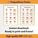 Phonemic Chart Poster, Learn English Pronunciation, Digital Download ...