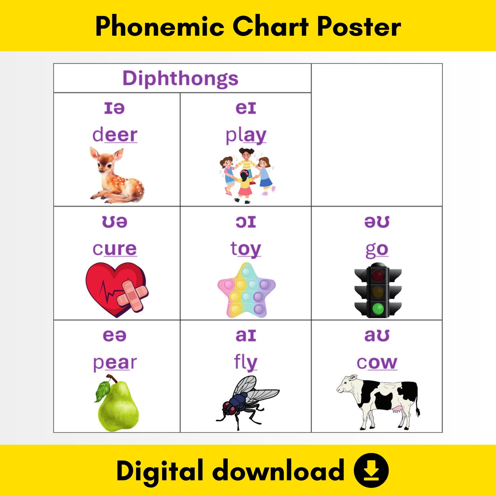 Phonemic Chart Poster, Learn English Pronunciation, Digital Download ...