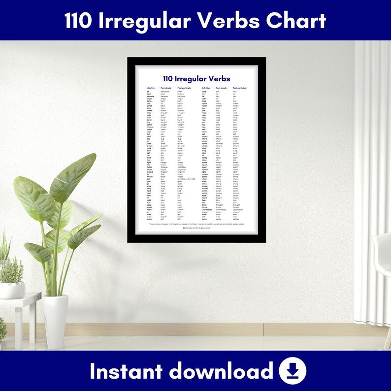 Learn 110 English Irregular Verbs, Irregular Verbs Poster, Printable ...