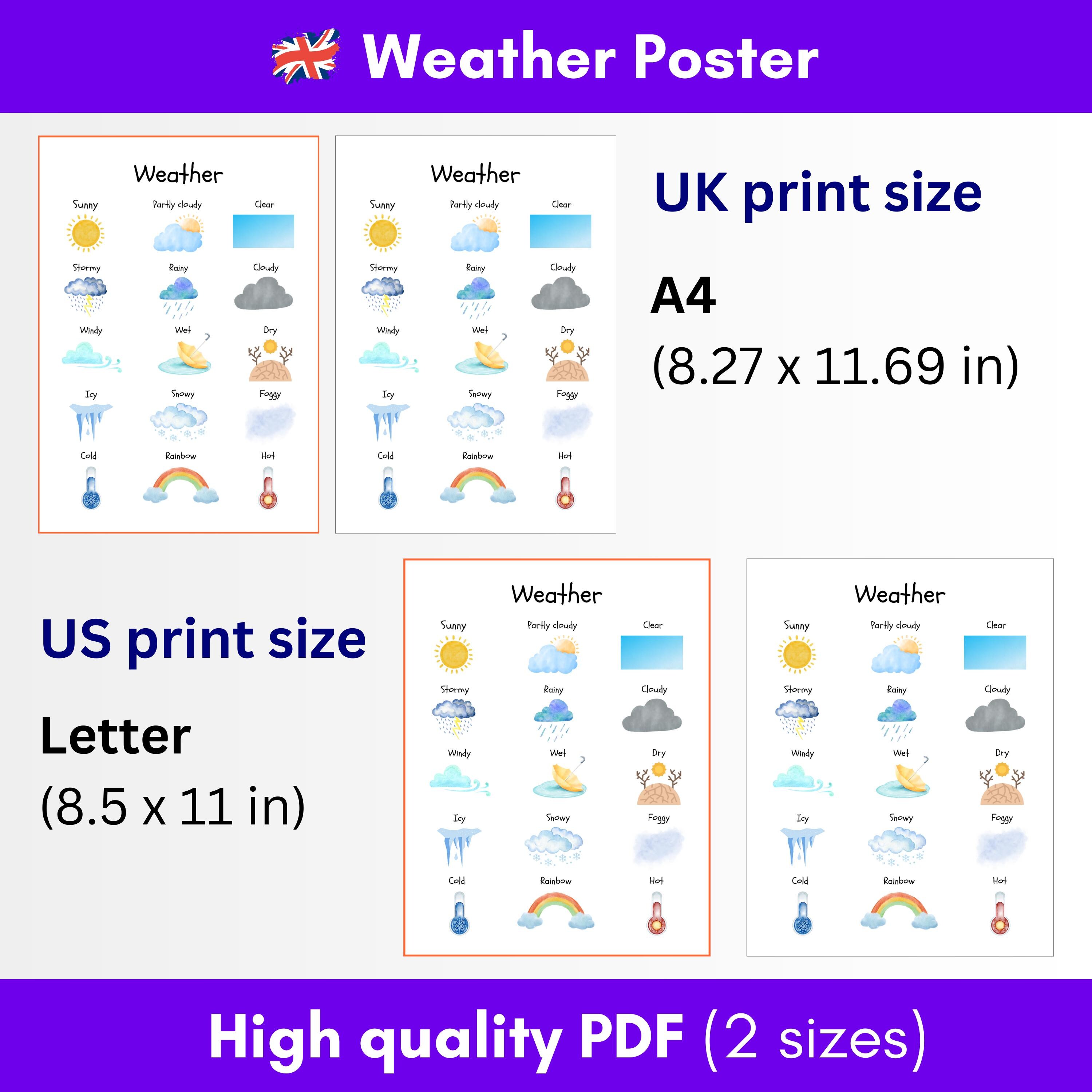 Weather Poster, Educational Print, Educational Wall Decor, Printable ...