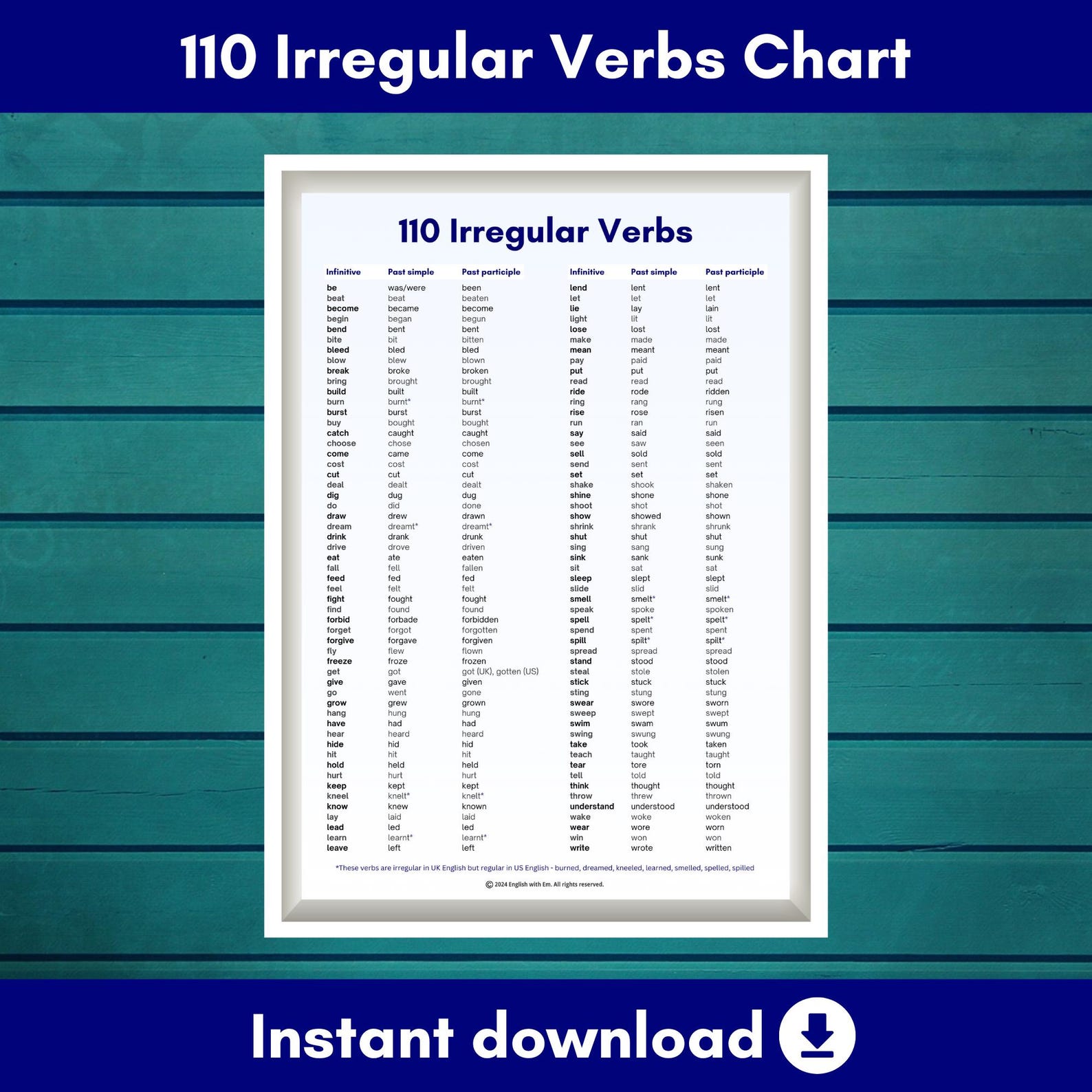 Learn 110 English Irregular Verbs, Irregular Verbs Poster, Printable ...