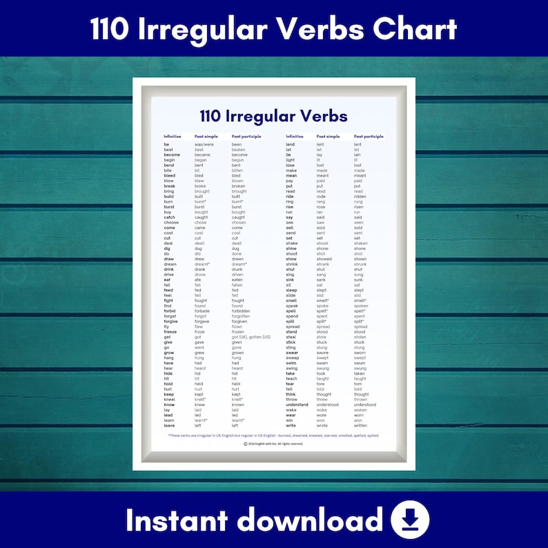 Learn 110 English Irregular Verbs, Irregular Verbs Poster, Printable ...