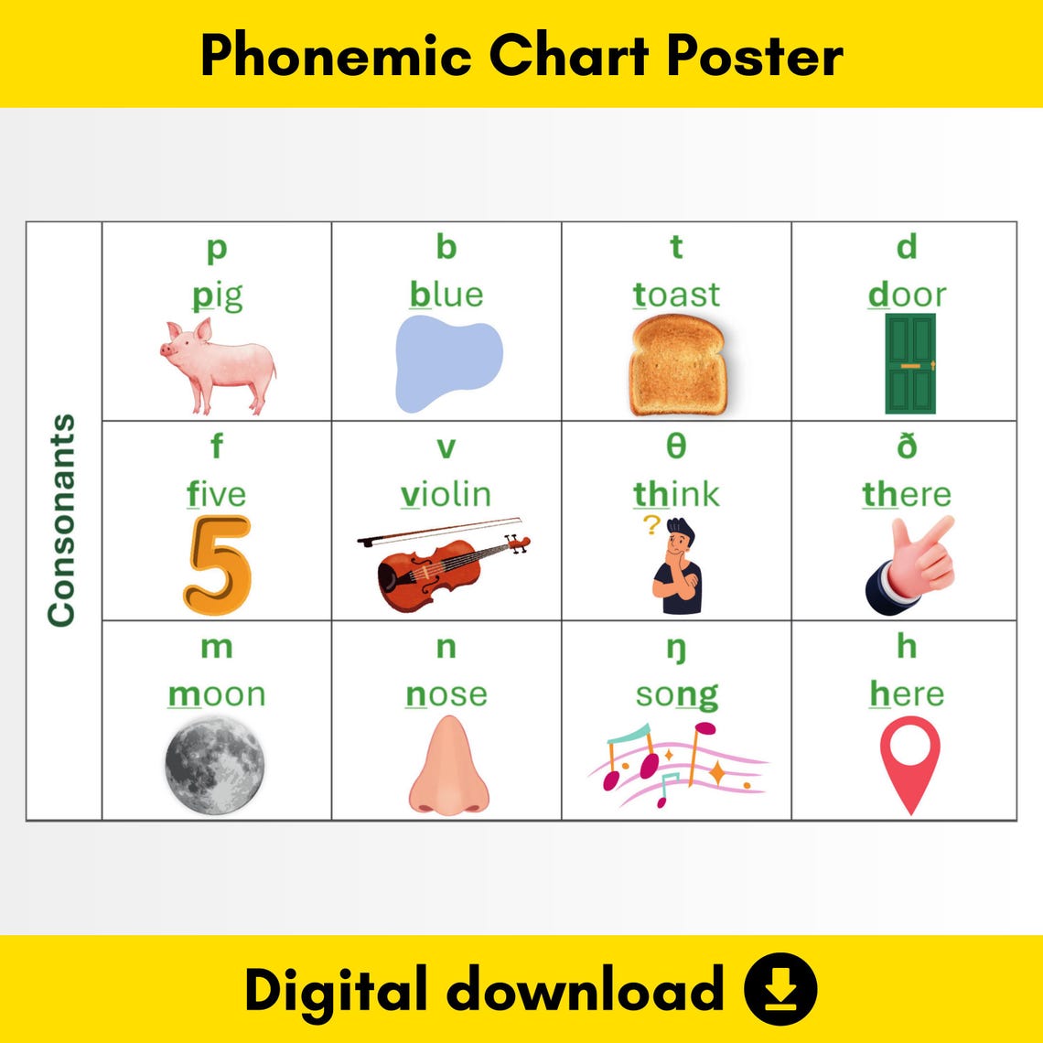 Phonemic Chart Poster, Learn English Pronunciation, Digital Download ...