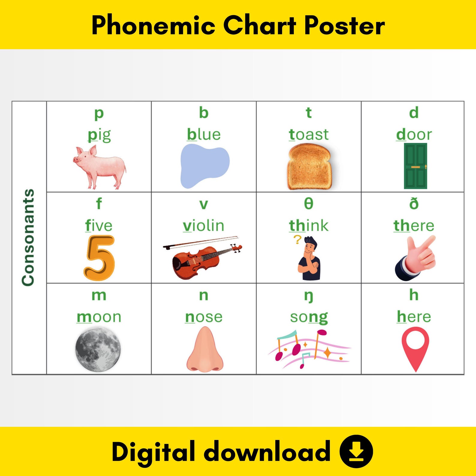 Phonemic Chart Poster, Learn English Pronunciation, Digital Download ...