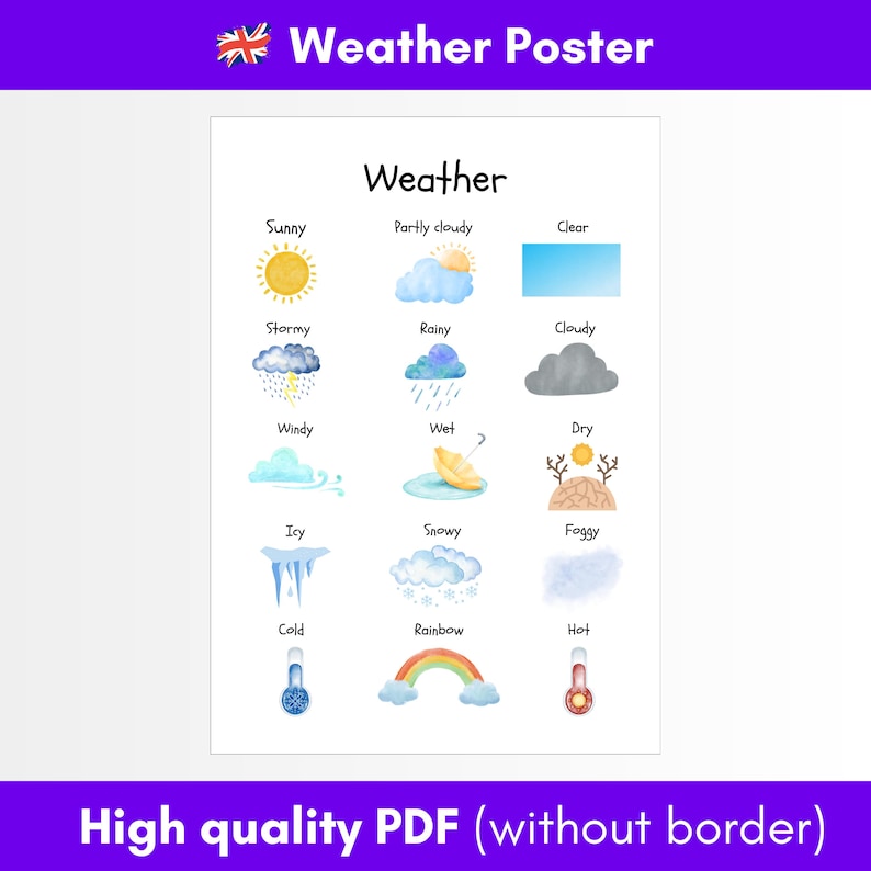 Weather Poster, Educational Print, Educational Wall Decor, Printable ...