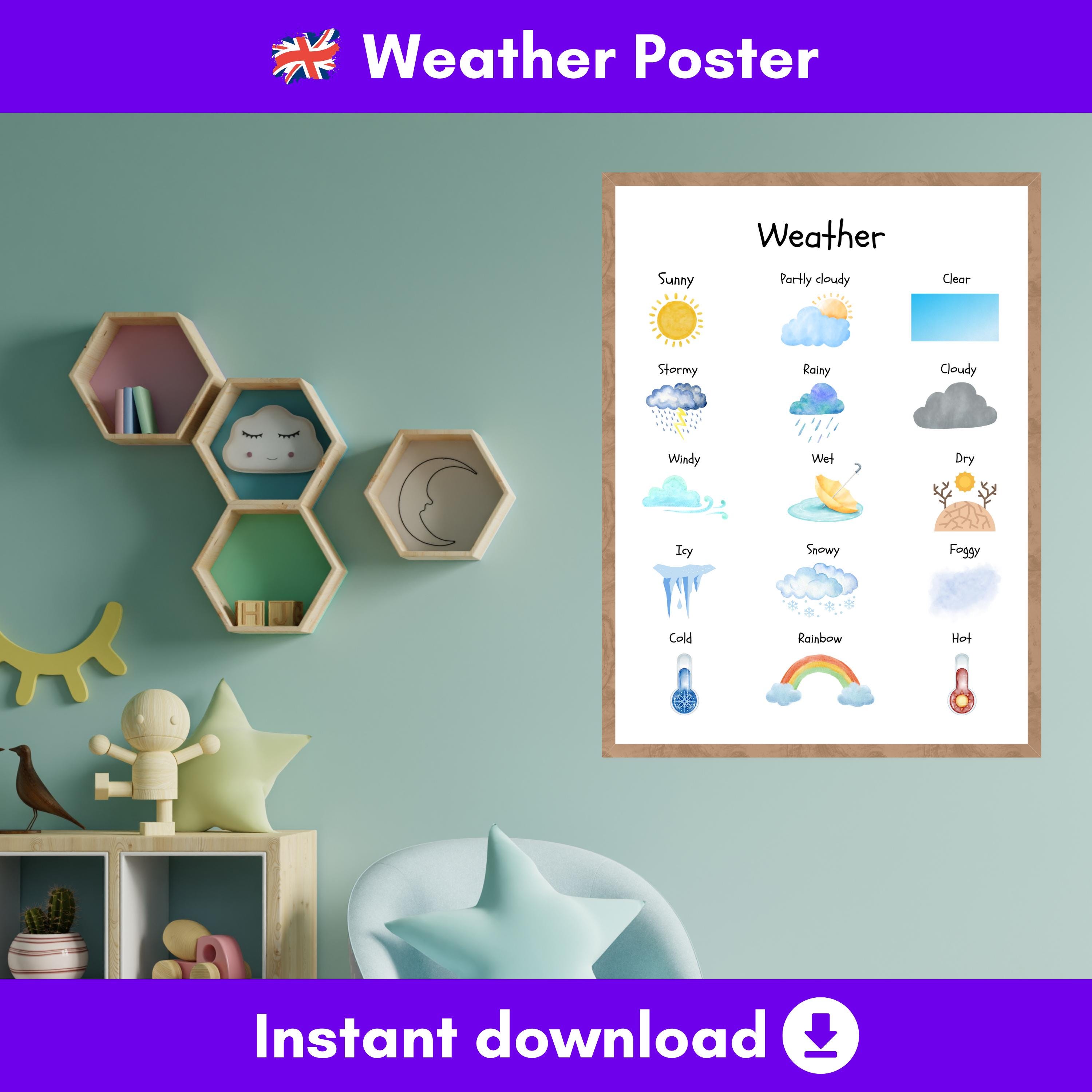 Weather Poster, Educational Print, Educational Wall Decor, Printable ...