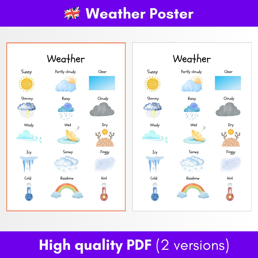 Weather Poster, Educational Print, Educational Wall Decor, Printable ...