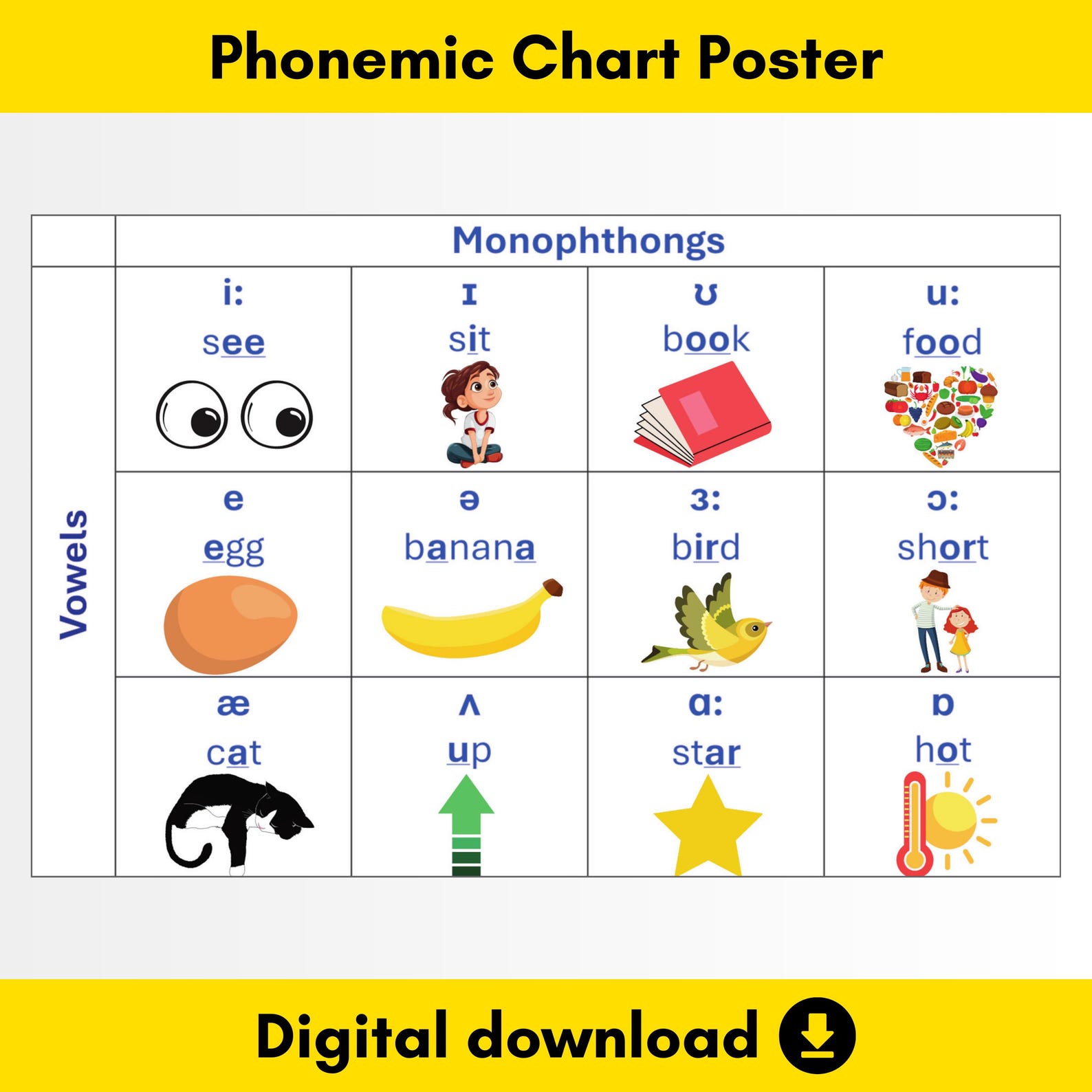Phonemic Chart Poster, Learn English Pronunciation, Digital Download ...