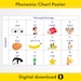 Phonemic Chart Poster, Learn English Pronunciation, Digital Download ...