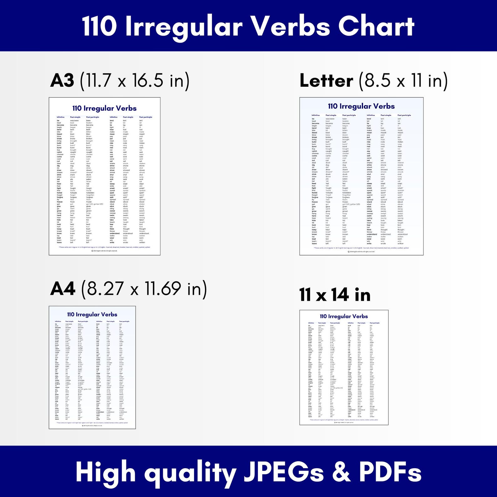 Learn 110 English Irregular Verbs, Irregular Verbs Poster, Printable ...