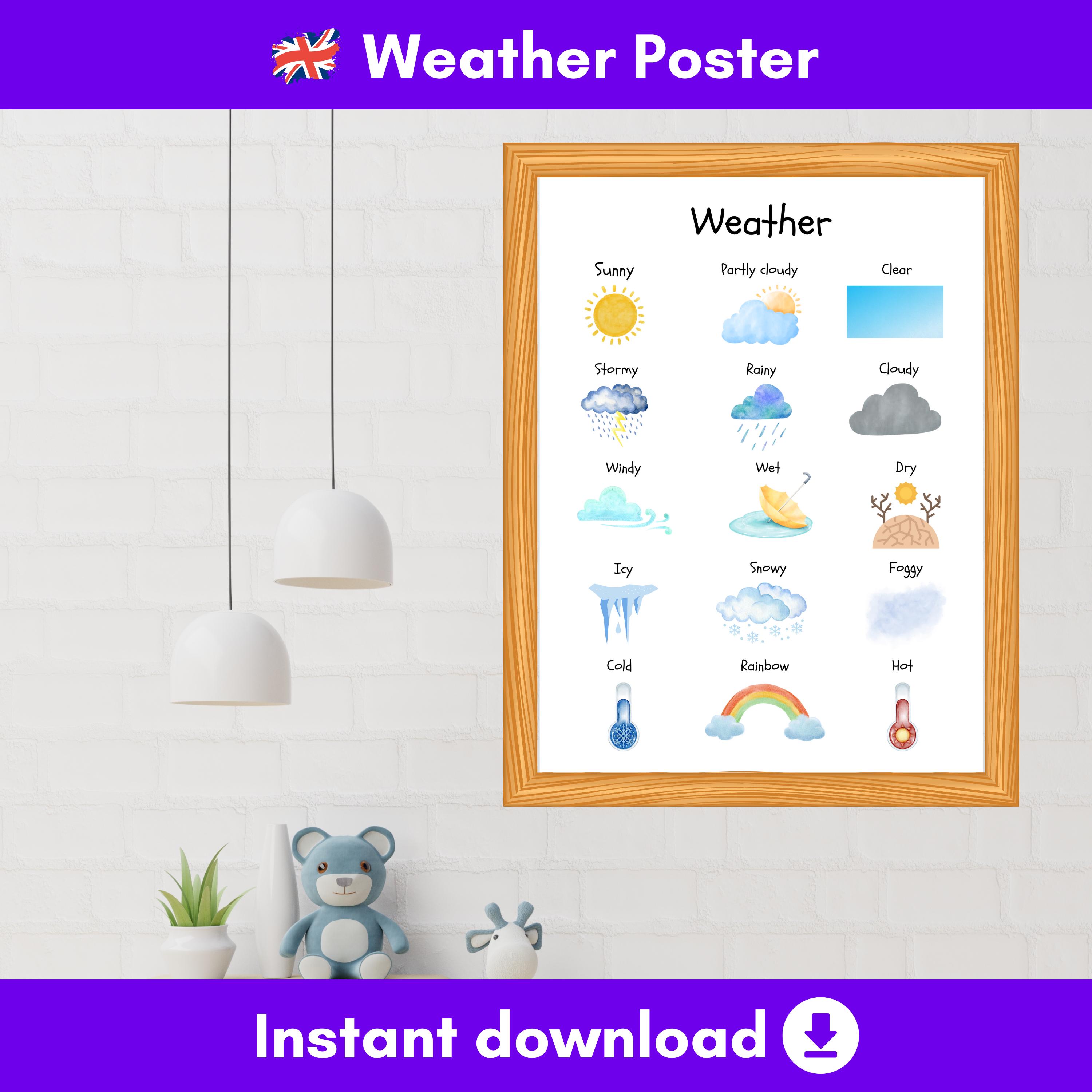 Weather Poster, Educational Print, Educational Wall Decor, Printable ...