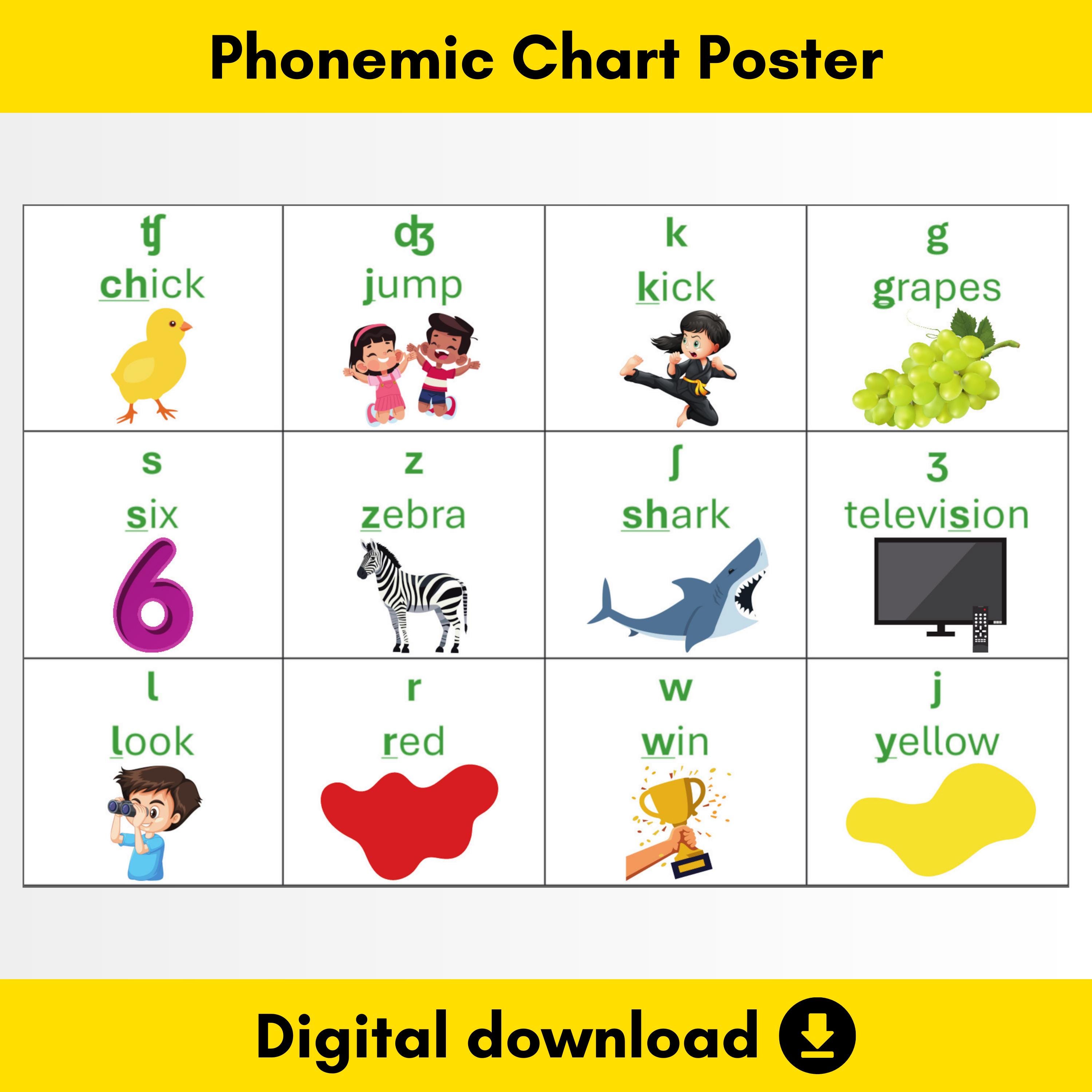 Phonemic Chart Poster, Learn English Pronunciation, Digital Download ...
