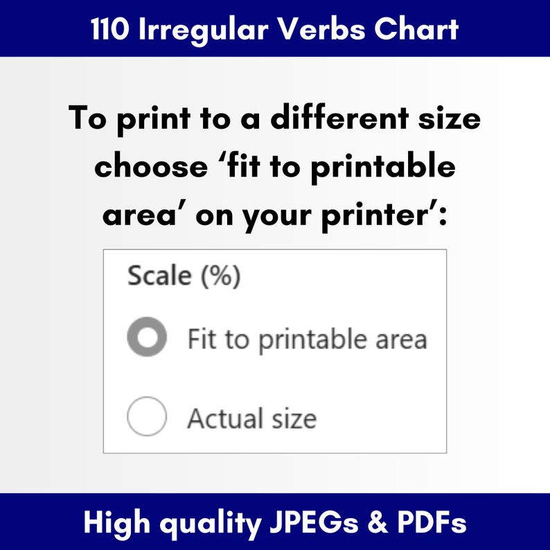 Learn 110 English Irregular Verbs, Irregular Verbs Poster, Printable ...